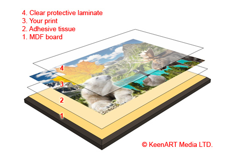 Block / Plaque Mounting, Tucson Mount & display photos on MDF